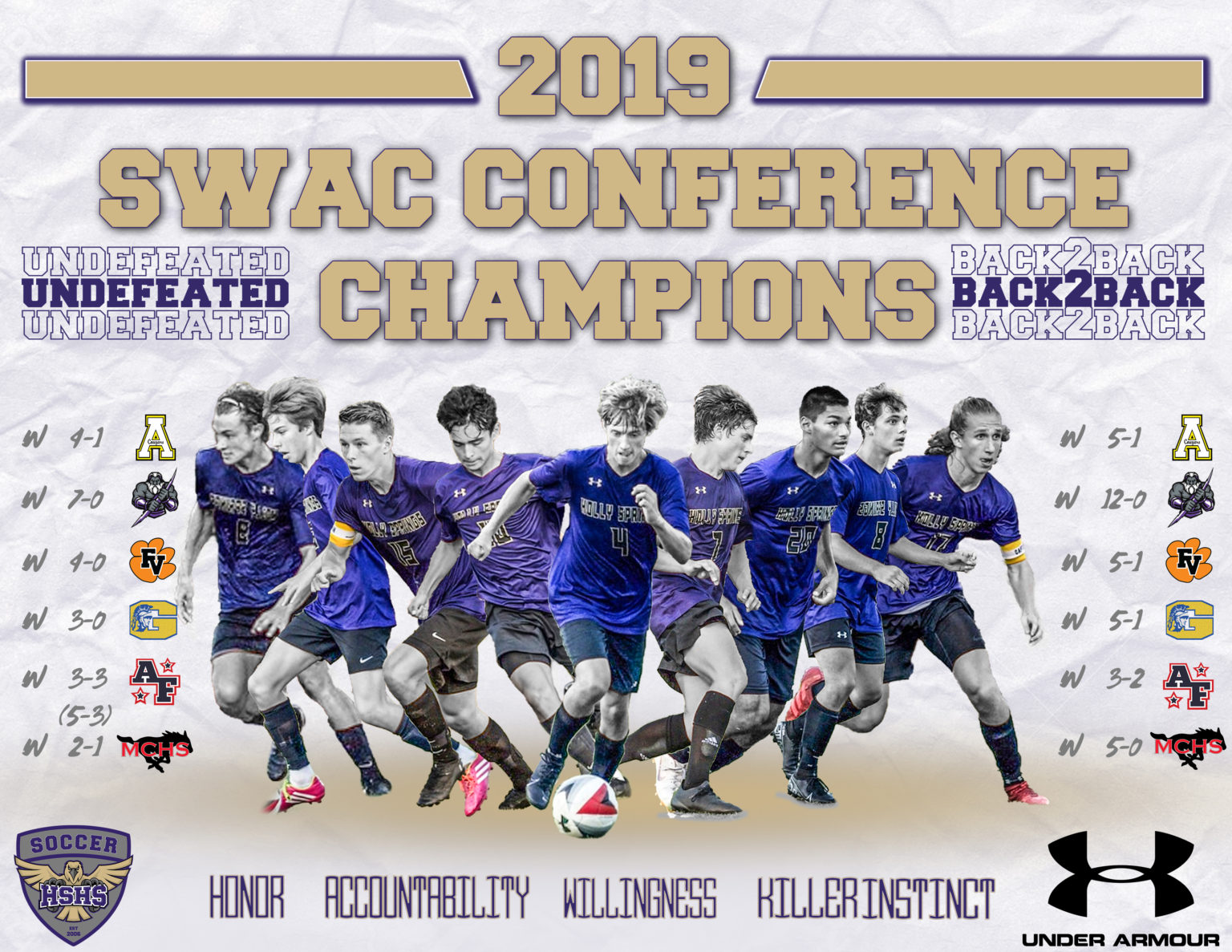 2019 Men's SWAC Champions - Holly Springs High School Soccer